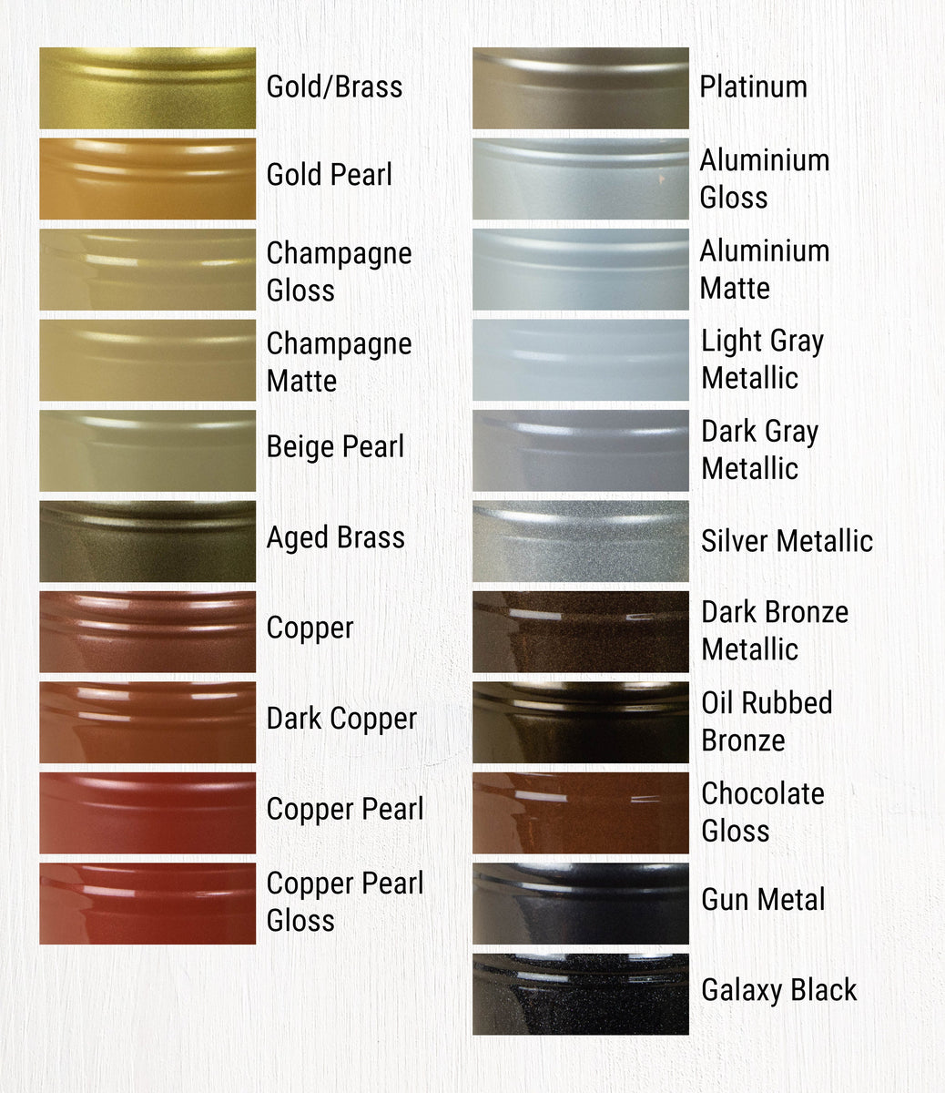 Phillips Screws - Powder Coated Light Blue Color Screws – Colorful Home ...